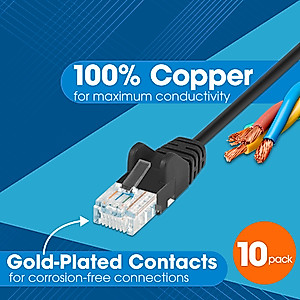 Intellinet Slim Cat6 Ethernet Network Patch Cable – 10-Pack - 10Gbps & 250MHz, Snagless Boot, 30AWG Pure Bare Copper Wire, Gold-Plated Contacts, Lifetime Mfg Warranty – 1.5ft, 10 Pack Black