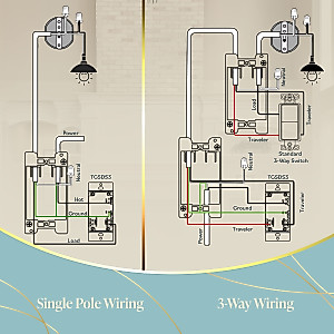 TOPGREENER Dimmer Light Switch for 200W Dimmable LED/CFL Lights, Single Pole/3-Way LED Slide Dimmer Switch,Neutral Wire Not Required,TGSDS3-W-6PCS, 6 Pack, White