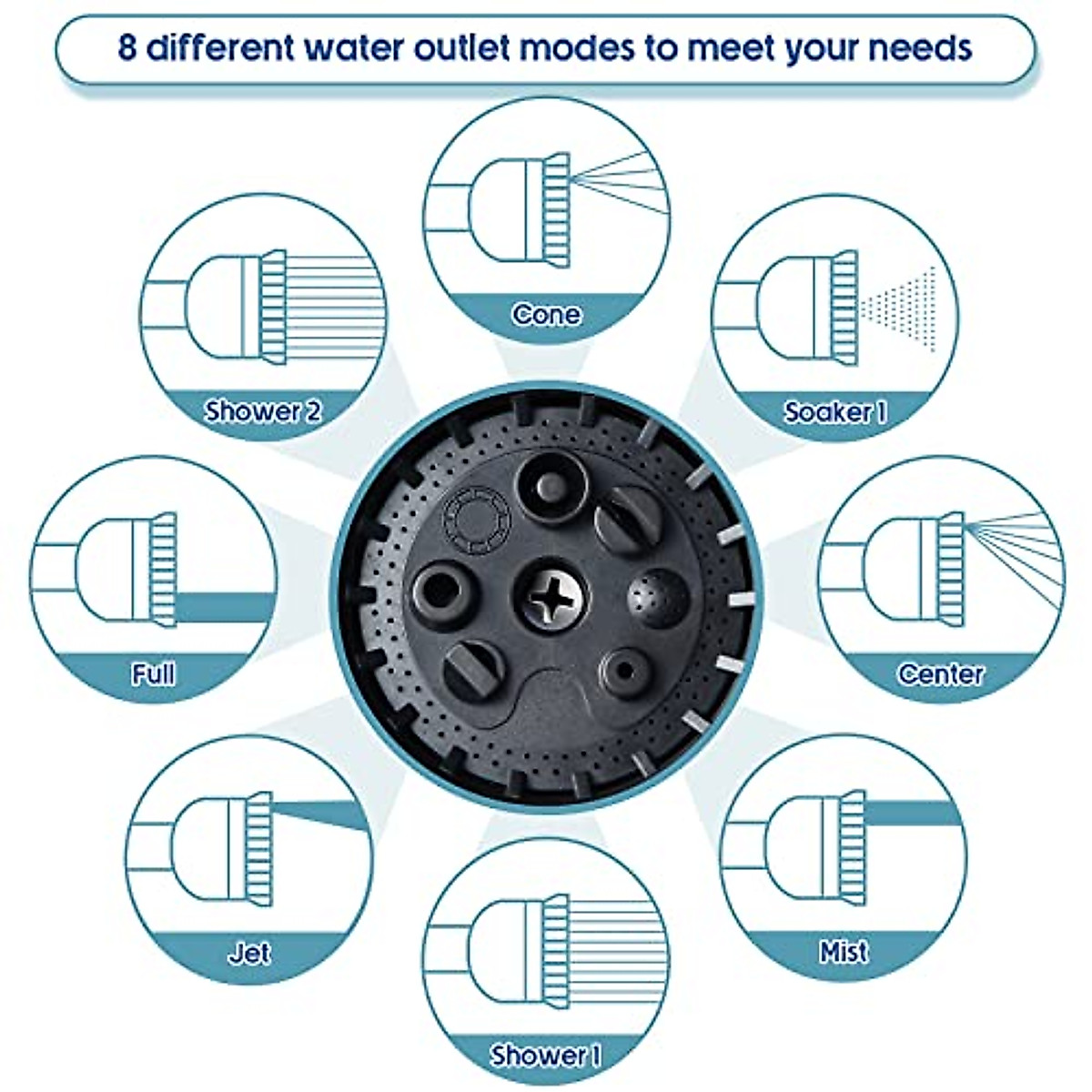 6 Pieces Garden Hose Nozzle Sprayer ABS Water Hose Spray Nozzle Garden Sprayer Hose Hand Sprayer for Hose Water Hose Nozzle for Watering Plants Lawn Garden Cleaning Showering Pets Washing Cars Blue