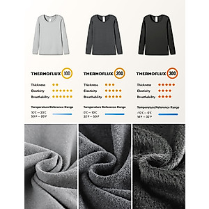 LAPASA Mens Thermal Underwear Top Fleece Lined Mock Neck Long Sleeve Shirt Base Layer Undershirt Midweight Thermoflux 200 Warm Cold Weather M123 Large Navy Blue