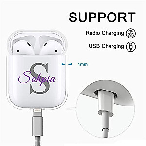 CaseHome Custom Name AirPods Case for Apple AirPod 2 and 1, Personalized Gift Shock Absorption Soft Clear TPU Airpods Case Cover (Clear Darkcyan)