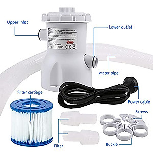 Clear Cartridge Filter Pump for Above Ground Pools 330 Gallon Household Backyard Electric Swimming Pool Filter Pump 110-120V GFCI Inflatable Pool Filter Pump Kit for Garden Patio Pools Cleaning