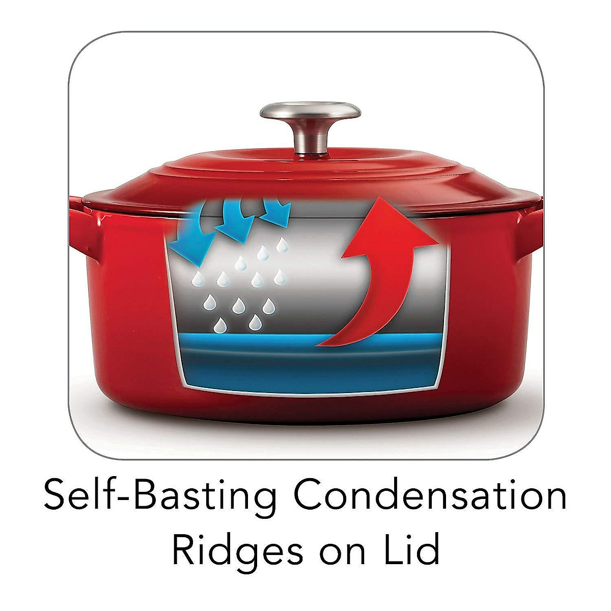 Tramontina 80131/648DS Enameled Cast Iron Covered Dutch Oven Combo, 2-Piece (7-Quart & 4-Quart), Gradated Red