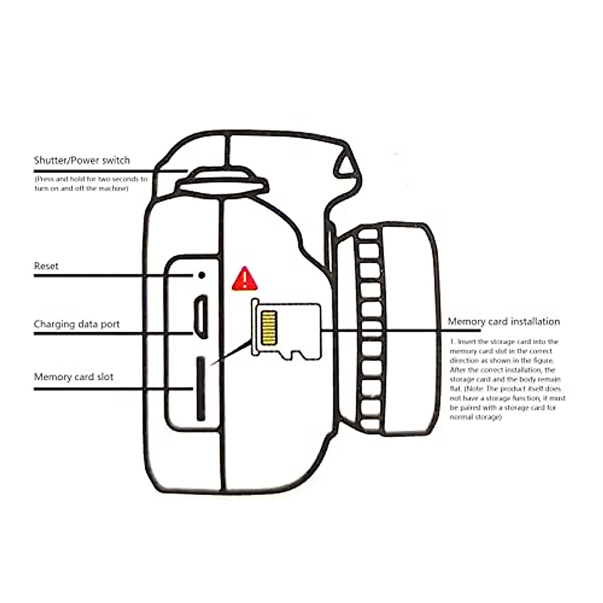 Pssopp Children's Camera Portable Rechargeable Digital Camera Touch Screen Camera Toys Gifts for Children Boys Girls