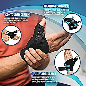ahishfoneya Thumb Splint with Wrist Brace - Thumb Support Brace for Wrist Hand Thumb Stabilizer Fits Both Right Left Hand for Men and Women (Black)