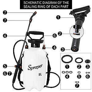 GARTOL 1.35 Gallon Garden Sprayer, Pump Pressure Sprayer in Lawn & Garden with Pressure Relief Valve, Adjustable Shoulder Strap, Translucent, for Plants and Cleaning