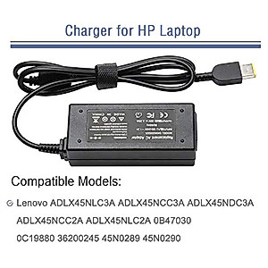 USB Tip 20V 2.25A 45W AC Adapter Laptop Charger for Lenovo ADLX45NLC3A ADLX45NCC3A ADLX45NDC3A ADLX45NCC2A ADLX45NLC2A 0B47030 0C19880 36200245 45N0289 45N0290