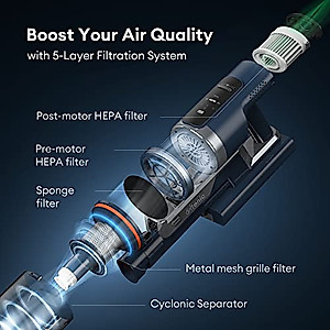 Ultenic FS1 Cordless Vacuum Cleaner with All-Around Station, 30Kpa Powerful Stick Vacuum, Max 60 Mins Runtime, Self Emptying with 3L Dust Bag, Vacuum Cleaners for Home, Hardwood Floors Carpet Pet Hair