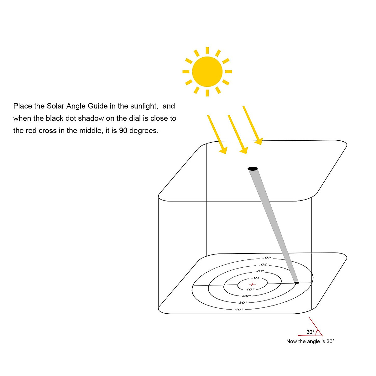LUAATT Solar Angle Guide for Solar Panel,Upgraded Angle Guide with Magnetic Backplane,Essential Solar Panel Accessories