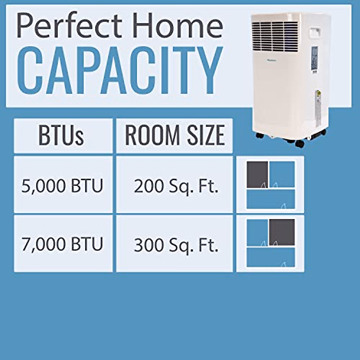 Keystone 5,000 BTU Portable Air Conditioner, Cools Rooms Up to 200 Sq. Ft., with Remote Control, LED Display, 24H Timer, Dehumidifer, Wheels, and 3-Speeds