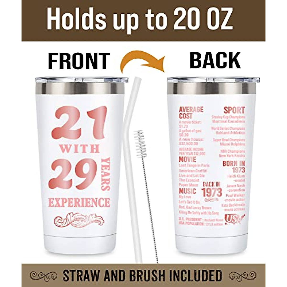 Henghere 50th Birthday Gifts for Women, 50th Birthday Gift for Friend, Mom, Grandma，Sister, Wife, Aunt, Coworker, Happy 50 Year Old Birthday Decorations Women | Thermos Cup - White