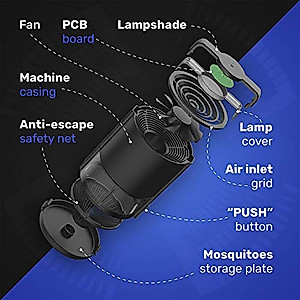 Indoor Insect Trap Bug-Zapper by Eon Luxe Solutions - Catcher & Killer for Gnat, Moth, Fruit Flies, Mosquito - Non-Zapper Traps for Bug Free Home - Catch Flying Insect Indoors via Light and Glue