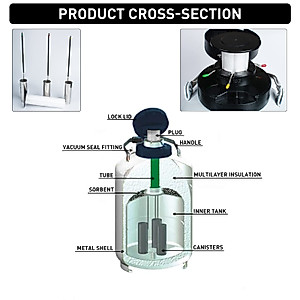 INPANOLS 3L Liquid Nitrogen Dewar, Cryogenic Nitrogen Container Tank with 3 Canisters & Carry Bag