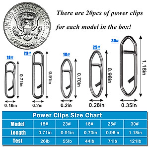 Power Clips High Strength Fishing Snaps Set, 100pcs Stainless Steel Connector Speed Clips for Quick and Easy Fishing Lure Attachement Saltwater