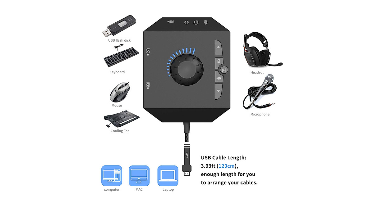USB Hub with Audio Adapter, Tendak External Sound Card with 3.5mm Headphone Microphone Jack and ...