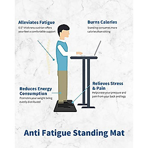 Floral Kitchen Floor Mats Cushioned Anti Fatigue for House 1/2 Inch Thick Non-Slip Kitchen Rugs and Mats Foam Standing Mat in Front of Sink, Office