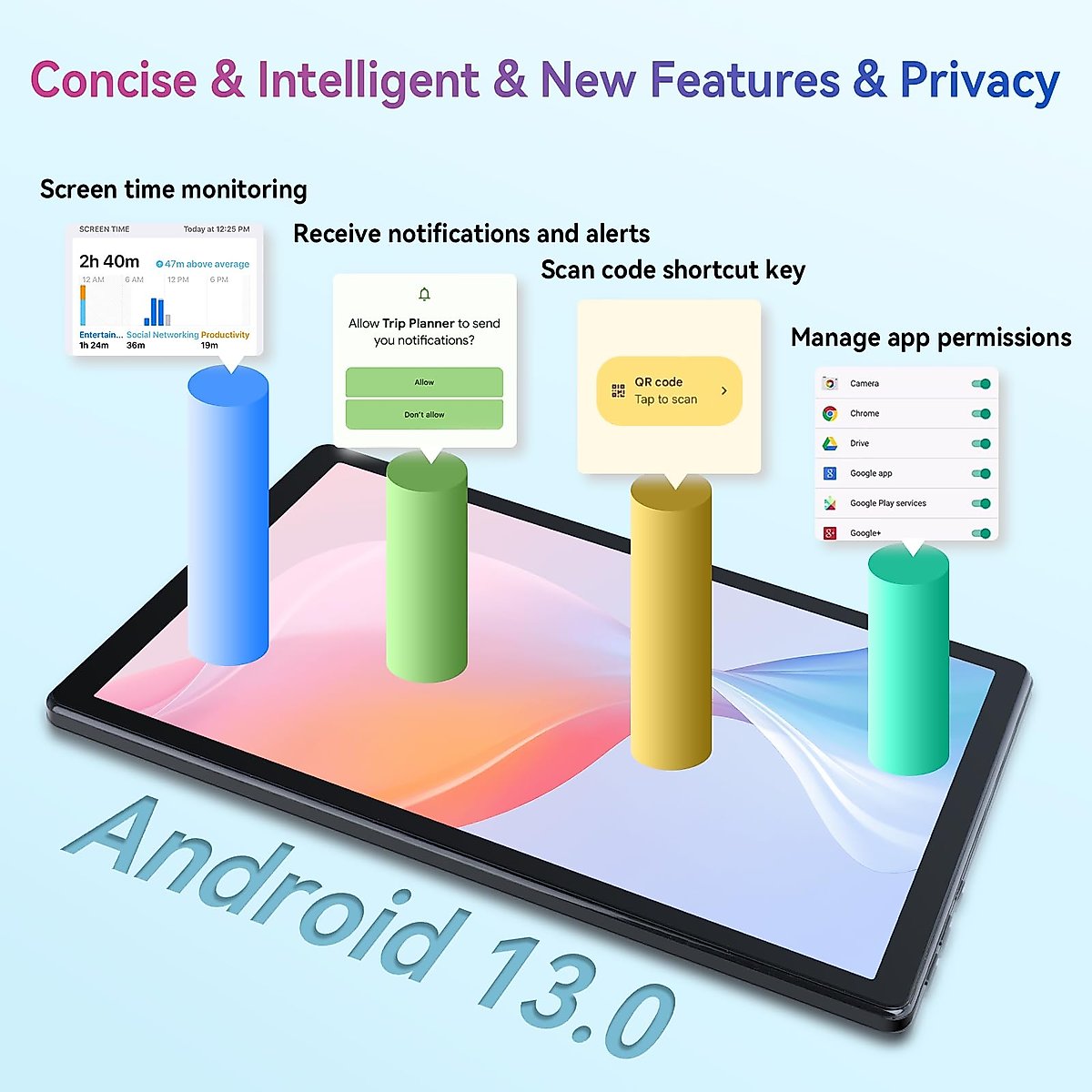 Lville Android 13 Tablet, Octa-Core Android Tablet, 10 inch Tablet, 8 (4+4) RAM 128GB ROM (1TB TF) Tablet Android with Bluetooth5.0, WiFi 6, Fast Charging, Dual Camera (Black)