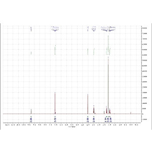 Akersunder Nefiracetam Powder, Purity 99+%, 50 Grams