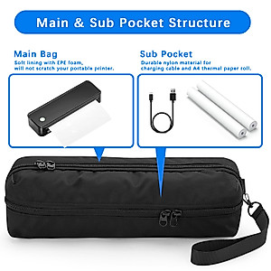 CaSZLUTION Portable Printer Case for JADENS Wireless Portable Printer, Travel Storage Bag Compatible with Phomemo M08F Portable Thermal Printers, Letter & A4 Parper and Cable (Case Only)