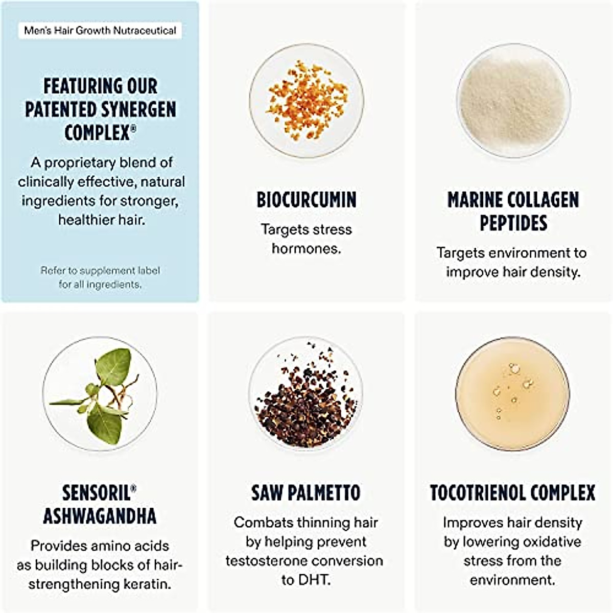 Nutrafol Men's Hair Growth Supplement & Growth Activator Duo | Clinically Proven for Visibly Thicker & Stronger Hair | Dermatologist Recommended | 1 Month Supply