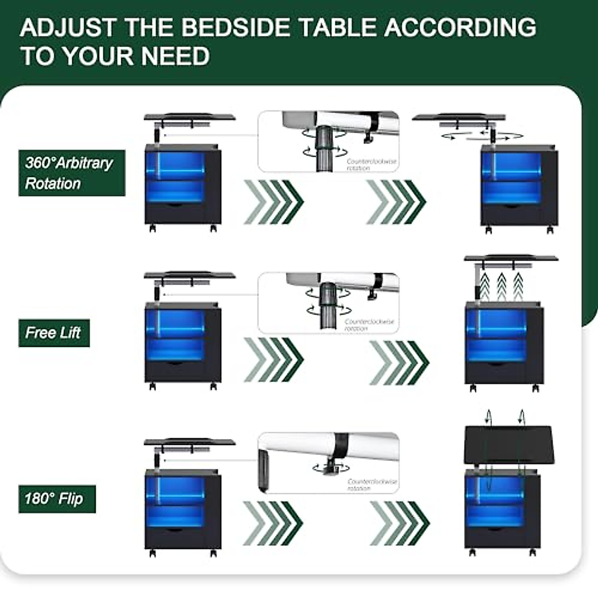 HNEBC LED Nightstand with Wireless Charging Station,Nightstand Has Adjustable Rotary Table,Bedside Tables with One Drawer and 2 Mezzanines/Infrared Induction 3 Color Lighting (On The Right)