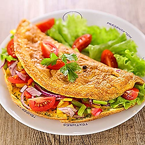 Portion Perfection MELAMINE Portion Control Plate 10” Weight Loss, Diabetes & Healthy Diets | Weight Control Plate for Women, Men & Children | BPA Free Diabetic Plate for Perfect Portion Size Dishes