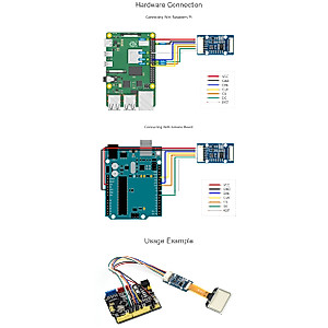 Coolwell 1.51inch Transparent OLED Compatible Raspberry Pi/Ardui/TM32, Display Light Blue Color, 128×64, SPI/I2C Interfaces