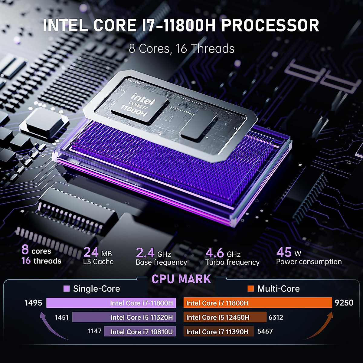 ACEMAGIC Mini PC i7-11800H(8C/16T, up to 4.6 GHz) Mini Computers, 16GB DDR4 512G NvMe SSD, Mini Desktop Computer Small PC Support 4K UHD Triple Display/WiFi 6/BT5.2 for Business/HTPC