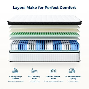 Inofia Full Size Mattress 10 Inch, Hybrid Full Mattress in a Box, Breathable Comfortable Mattress, Supportive & Pressure Relief, Full,101-Night Trial, 10 Year Support