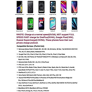 Grtoeud USB C Cable 15FT 2Pack, Extra Long USB-A to USB-C Cable Braided Fast Charger Cord Compatible with Sony PS5, Samsung Galaxy S22 S21 S20 S10, Note 9 Plus, OnePlus 10 Pro, Nintendo Switch, Moto