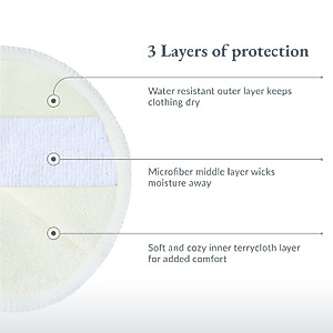 Washable Nursing Pads