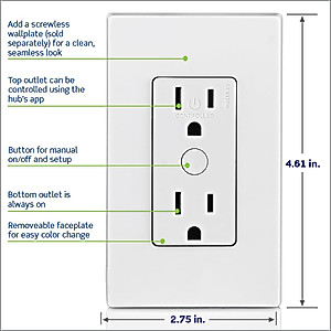 Leviton ZW15R-1BW Decora Smart Tamper-Resistant Outlet with Z-Wave Technology, 1 Pack, White