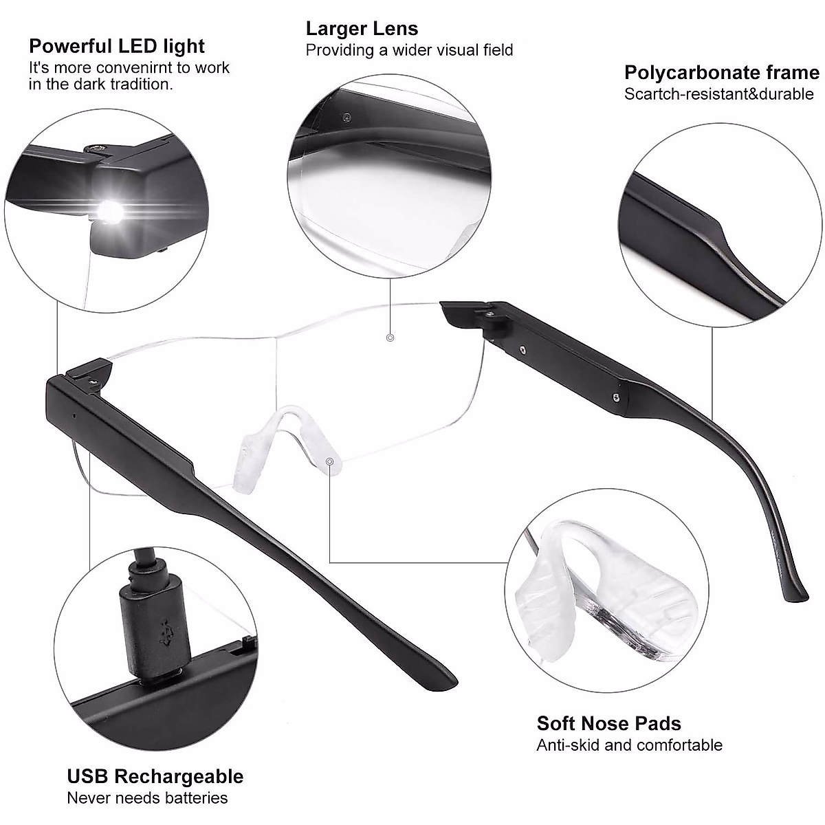 SKYWAY 160% Magnifying Glasses with LED Light, Rechargeable Lighted Magnifier Eyeglasses for Reading Small Prints Labels, Close Work, Needlepoint Sewing Crafts Hobbies Hands Free 2-Pack 1.6X