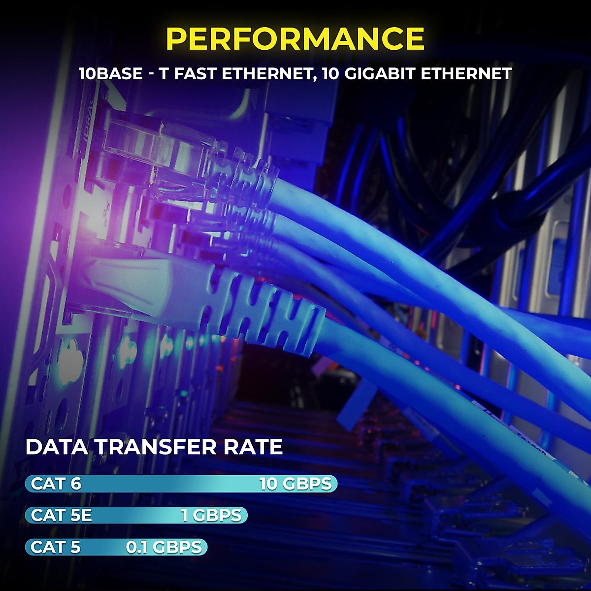 ATS Cables | CAT6 Plenum (CMP) Cable 1000FT | Network Analyzer Test Passed | 23AWG 4Pair, Solid 550MHz Ethernet Cable 10Gigabit UTP, Available in 9 Colors (1000ft, Blue)