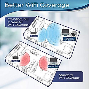 TRENDnet - TEW-808UBM Micro AC1200 Wireless USB Adapter, MU-MIMO, Dual Band Support 2.4GHz/5GHz, Supports Windows/Mac, TEW-808UBM Black