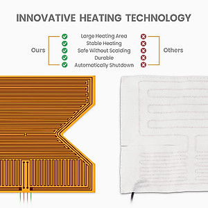 Knee Heating Pad, Heated Knee Brace Wrap, Heat Pad for Knee Pain Relief, Knee Fatigue, Arthritis, 3 Temperature Levels Gifts for Women Men