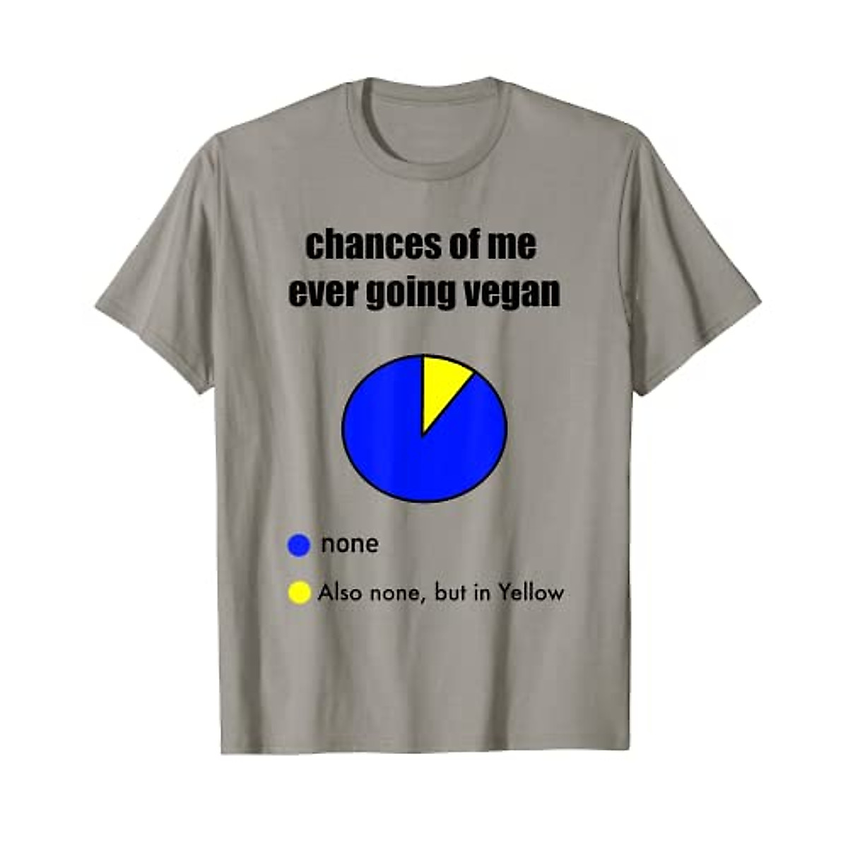 funny saying vegan anti-vegan meat-based carnivores T-Shirt