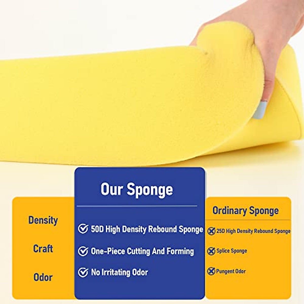 ROFIELTY Bench Cushion 45 inch, Soft Thickened Bench Cushions for Indoor Furniture, Durable Outdoor/Indoor Bench Seat Cushion，Multi-Scene Use. (45x18x2.5, Dark Gray)