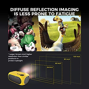 Mini Portable Projector, 30,000H Small Movie Projector for Outdoor Home Theater Use with Remote Control, Compatible with Full HD 1080P HDMI, VGA, USB, AV, Laptop, Smartphone