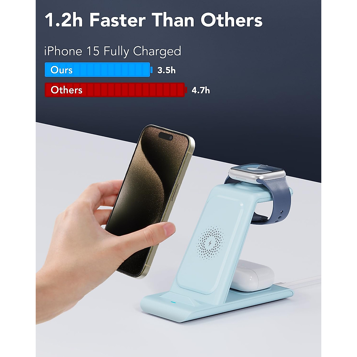 HATALKIN 3 in 1 Wireless Charging Station Compatible for Apple Products Multiple Devices Charger for Apple Watch Ultra 9 8 7 SE 6 5 4 AirPods Pro iPhone 15 14 13 12 13 Pro Max/X/XS Fast Charger Stand