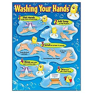 TREND enterprises, Inc. Washing Your Hands Learning Chart, 17" x 22"