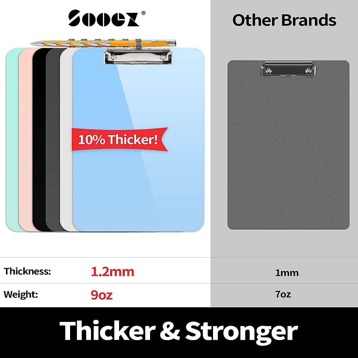 Sooez Plastic Clipboard with Pen Holder, [10% Thicker] Clip Boards 8.5x11 with Low Profile Clip, Cute Hanging Clipboard, Standard Letter Size A4 for Women Kid Teacher, Office & School Supplies, Blue