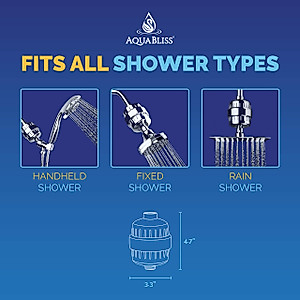 AquaBliss High Output Revitalizing Shower Filter - Reduces Dry Itchy Skin, Dandruff, Eczema, and Dramatically Improves The Condition of Your Skin, Hair and Nails - Chrome (SF100)