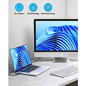 VENTION USB C to HDMI Cable 4K 6.6FT High Speed USB Type C to HDMI Cable Adapter Thunderbolt 3 Compatible for MacBook Pro/Air 2020 iPad Air 4 iPad Pro 2021 iMac Galaxy S20 TV and More