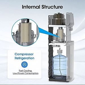 SOOPYK Hot and Cold Bottom Loading Water Dispenser Cooler with Self Cleaning for 3-5 Gallon Bottle Durable Steel Frame Child Safety Lock for Home Office