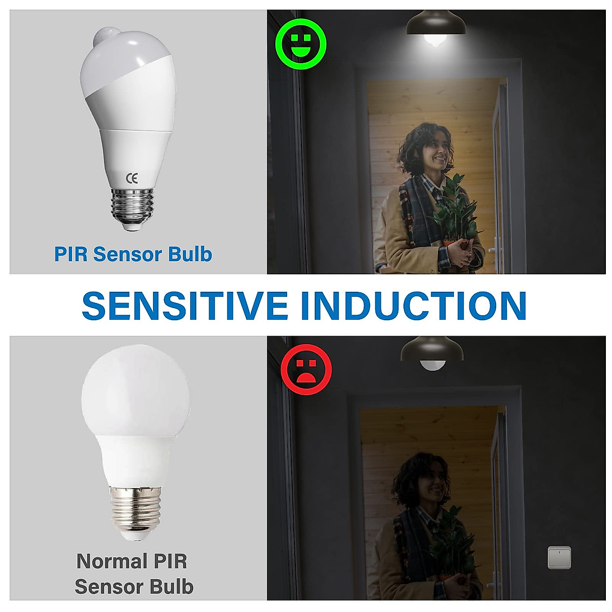 Aluxcia E26 PIR Motion Sensor LED Bulb, E26 Medium Base Motion Detector Light Dusk to Dawn Auto On/Off LED Night Light for Yard, Stairs, Garden, Carport and Storge Room Daylight 6000K, 2-Pack