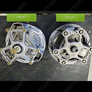 Mother Clutcher Primary Clutch fits Polaris RZR TURBO XP (2016 and up) 1000 925cc