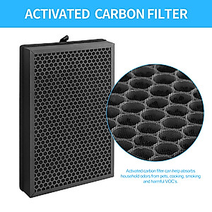 Breabetter 2-Pack H05 True HEPA Replacement Filter Compatible with HIMOX H05 Purifier Only, 3-in-1 Filtration Filter