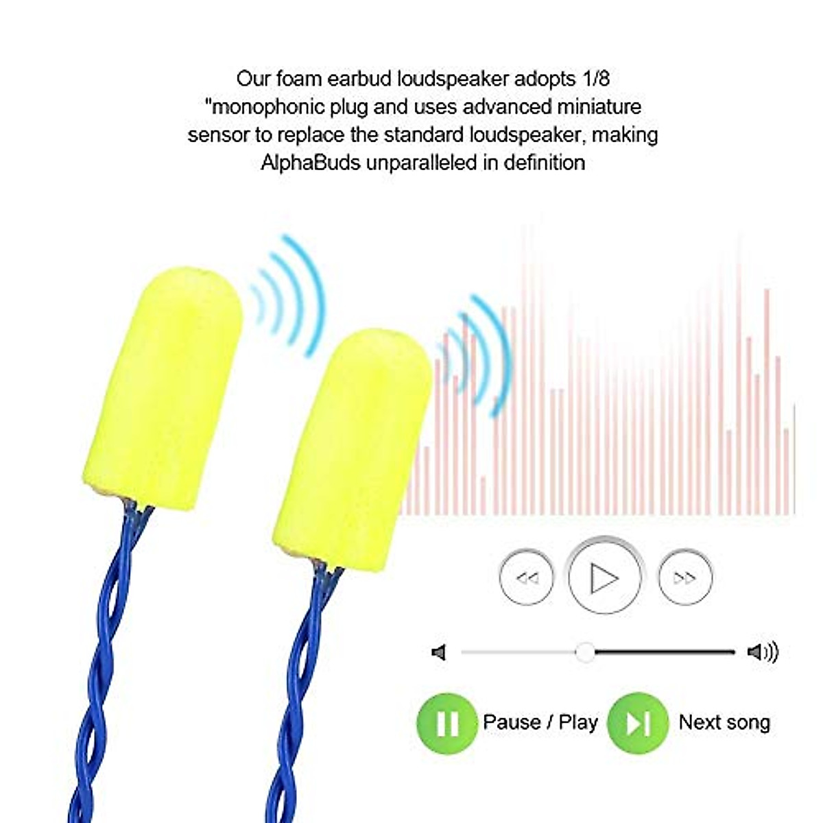 Mono Racing Speaker Sportsman Foam Earbud Auto Racing Mini Noise Reduction Foam Earbuds Headphone Earpads-1/8 Plug