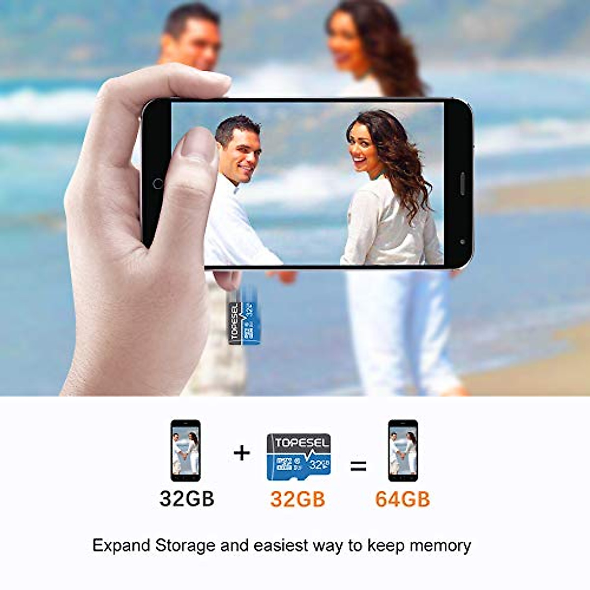 TOPESEL 32GB Micro SD Card 2 Pack Memory Cards Micro SDHC UHS-I TF Card Class 10 for Camera/Drone/Dash Cam(2 Pack U1 32GB)